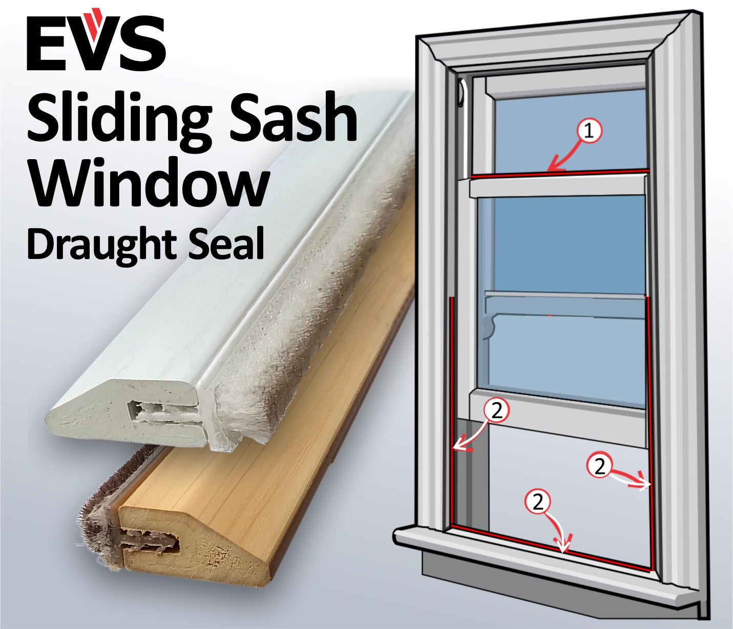 EVS Sliding Sash Window draught stops – evsdraughtstop
